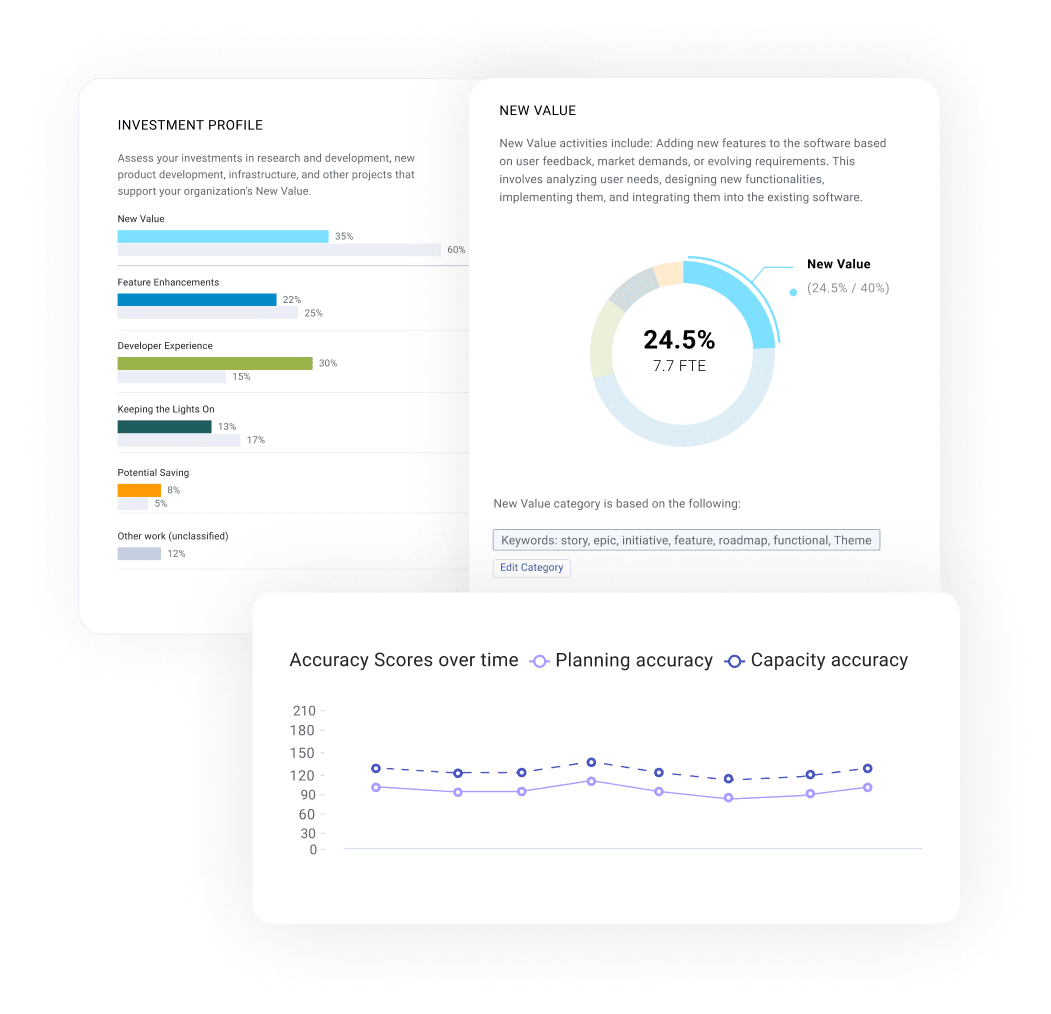 LinearB Platform | Resource Allocation LinearB Platform | Resource Allocation
