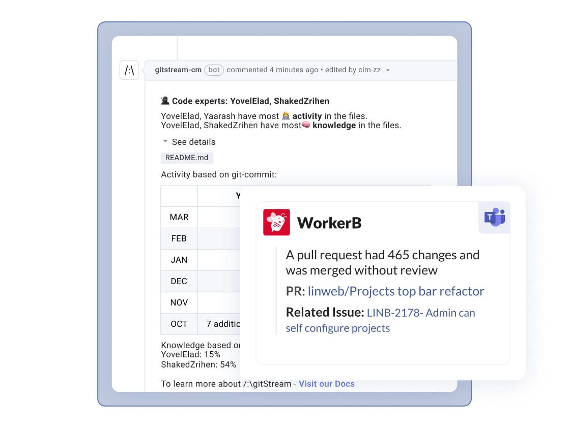 Drive Efficiency & Quality with LinearB Workflow Automation