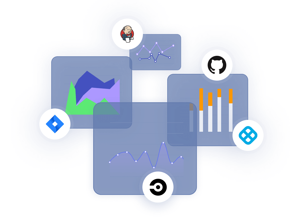 LinearB: Software Delivery Management