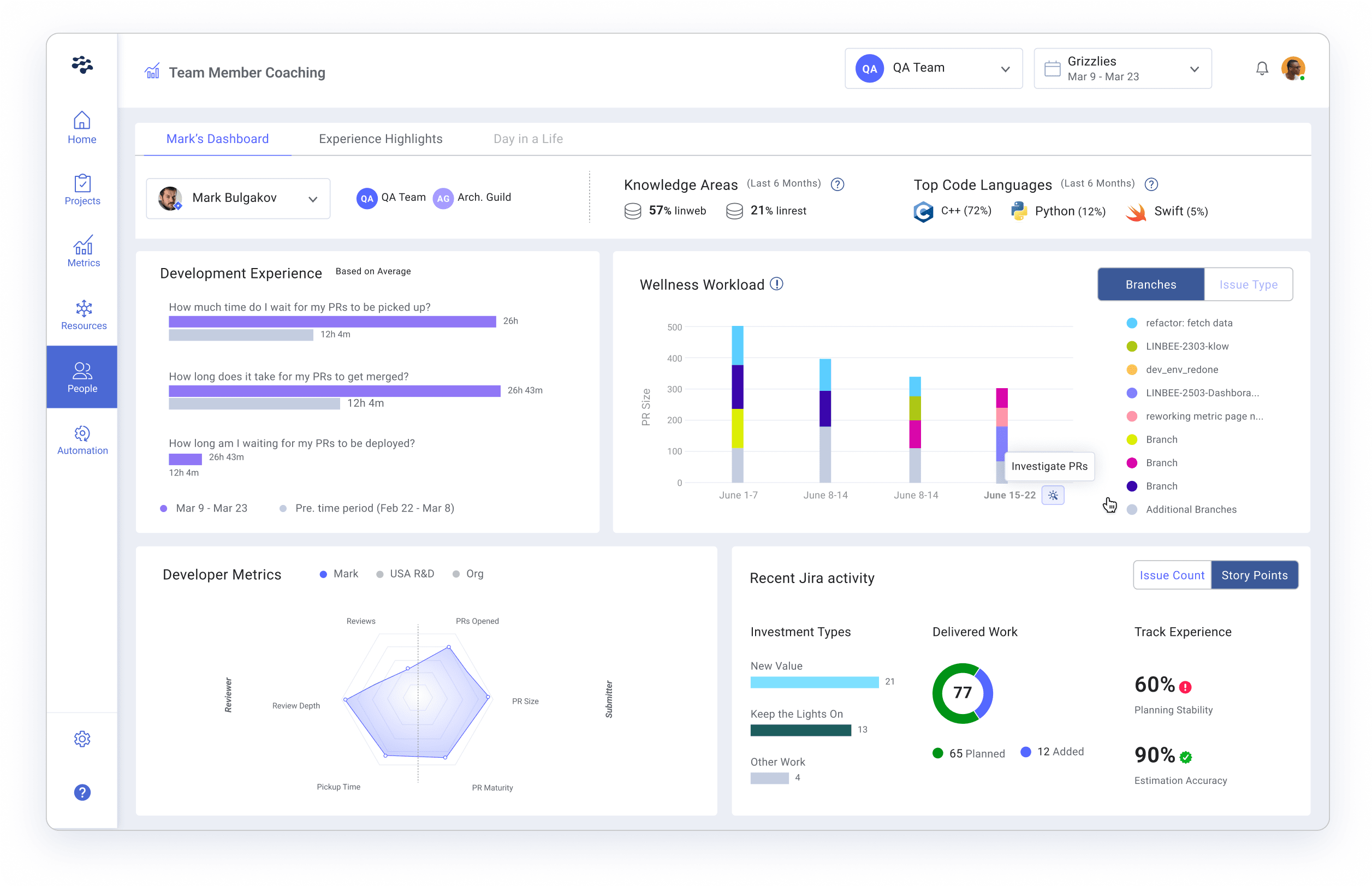 Get Your Engineering KPIs in Minutes