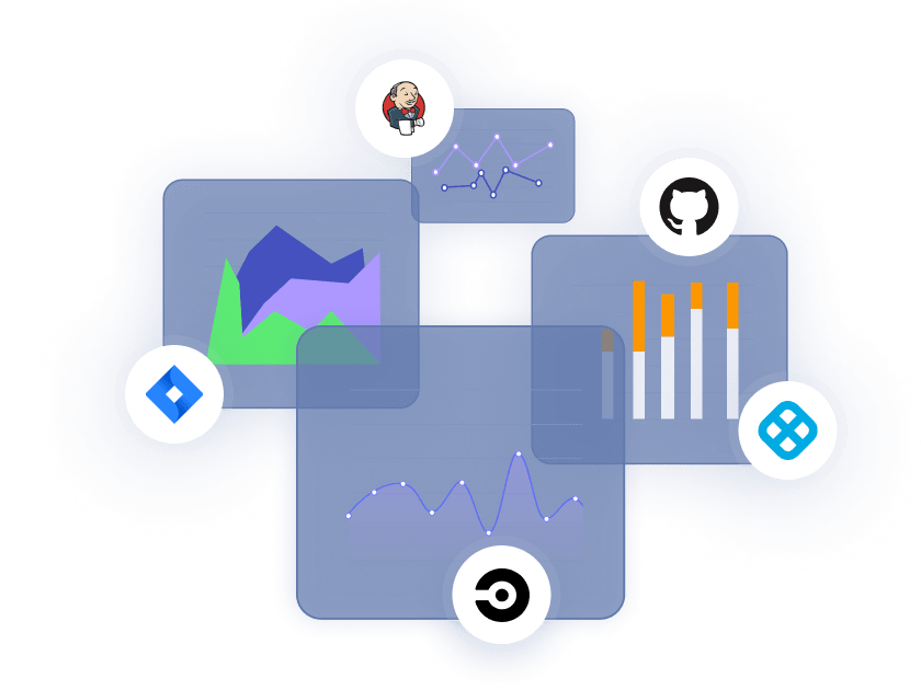 Gartner Market Guide Software Engineering Intelligence Sei Platforms