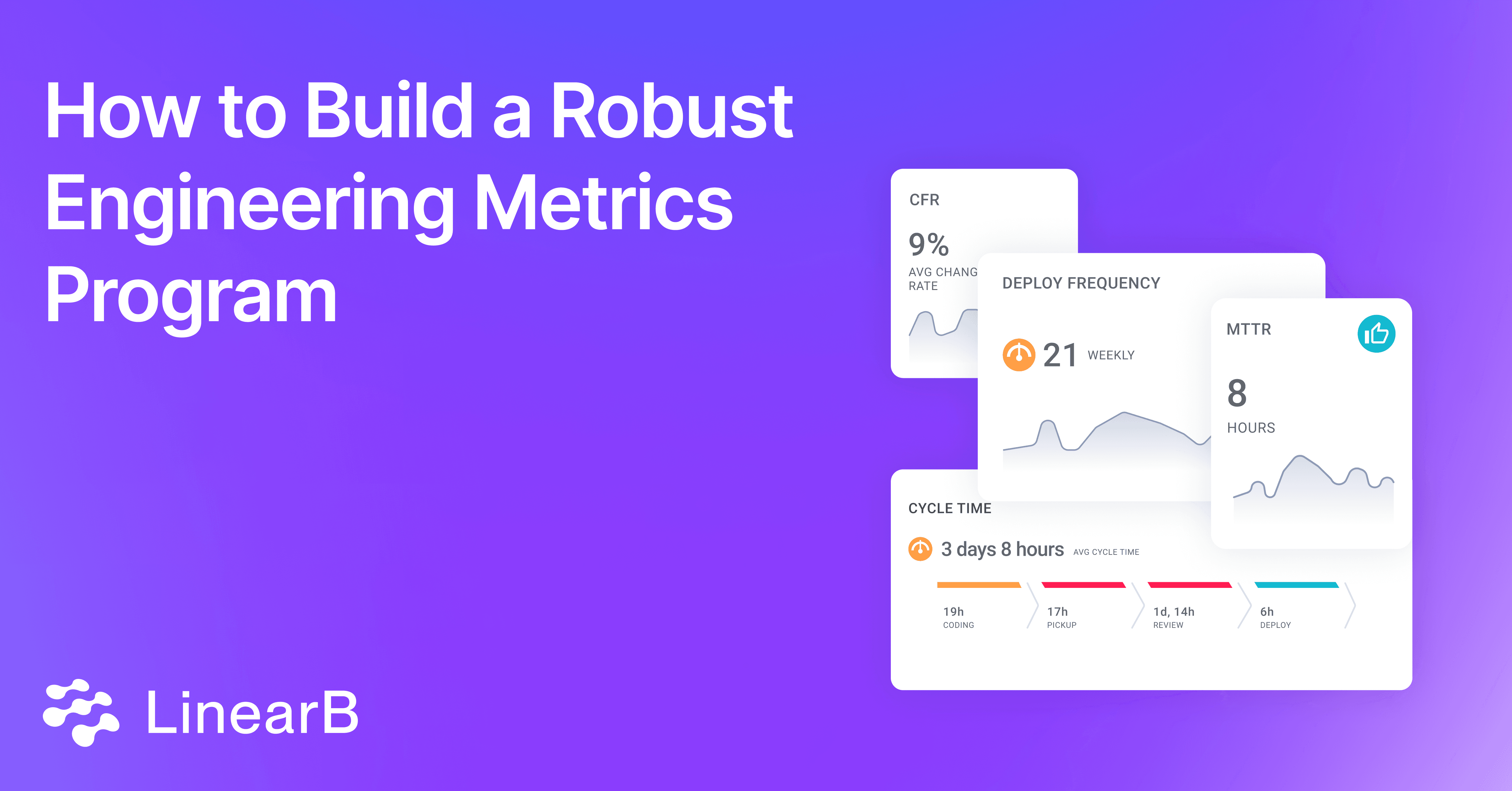 How to Build a Robust Engineering Metrics Program | LinearB Blog