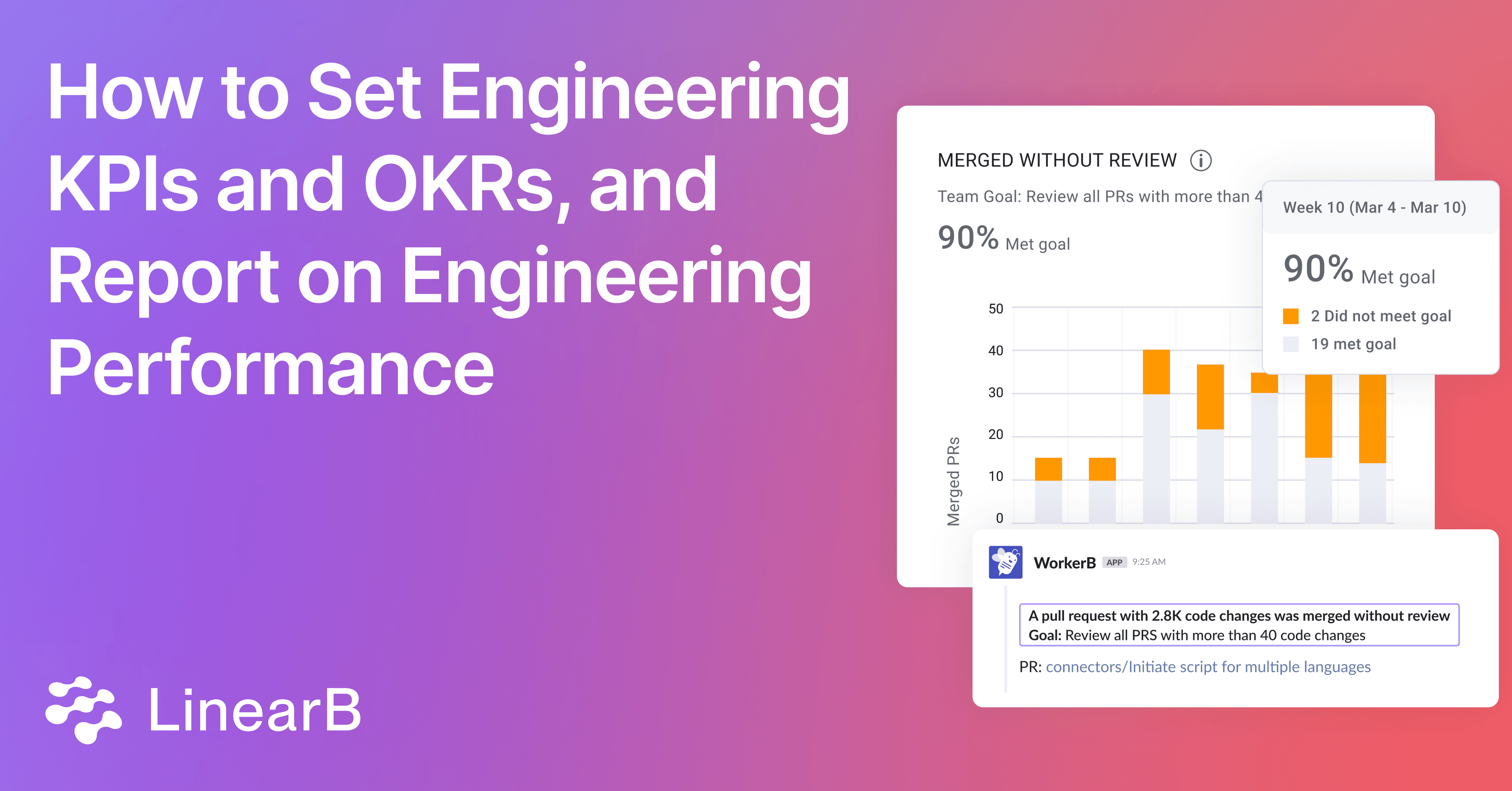 How to Set Engineering KPIs and OKRs, and Report on Engineering Performance | LinearB Blog