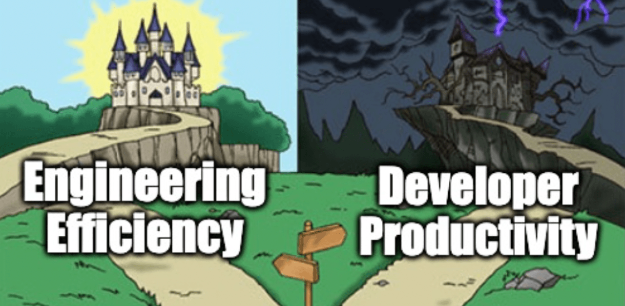 Why Engineering Efficiency Should Win the Dev Productivity Debate | Dev Interrupted Powered by ...