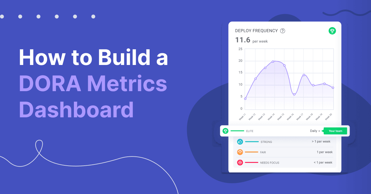 How to Build a DORA Metrics Dashboard | LinearB Blog How to Build a DORA Metrics Dashboard | LinearB Blog