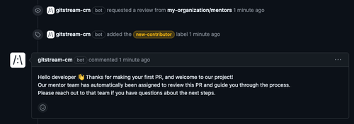The Top 8 Code Review Automations For Open Source Communities Linearb Blog