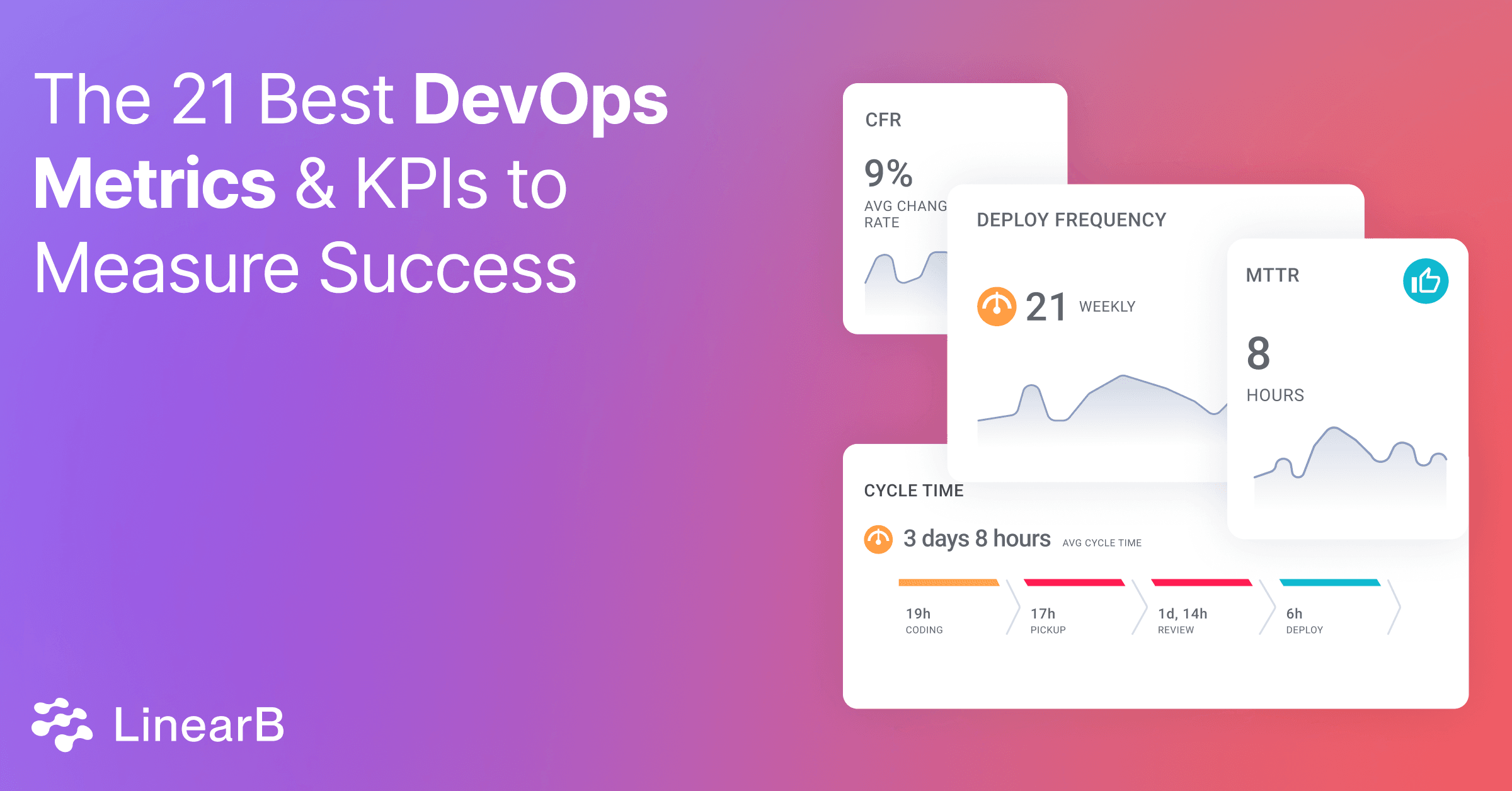 The 21 Best DevOps Metrics and KPIs to Measure Success | LinearB Blog