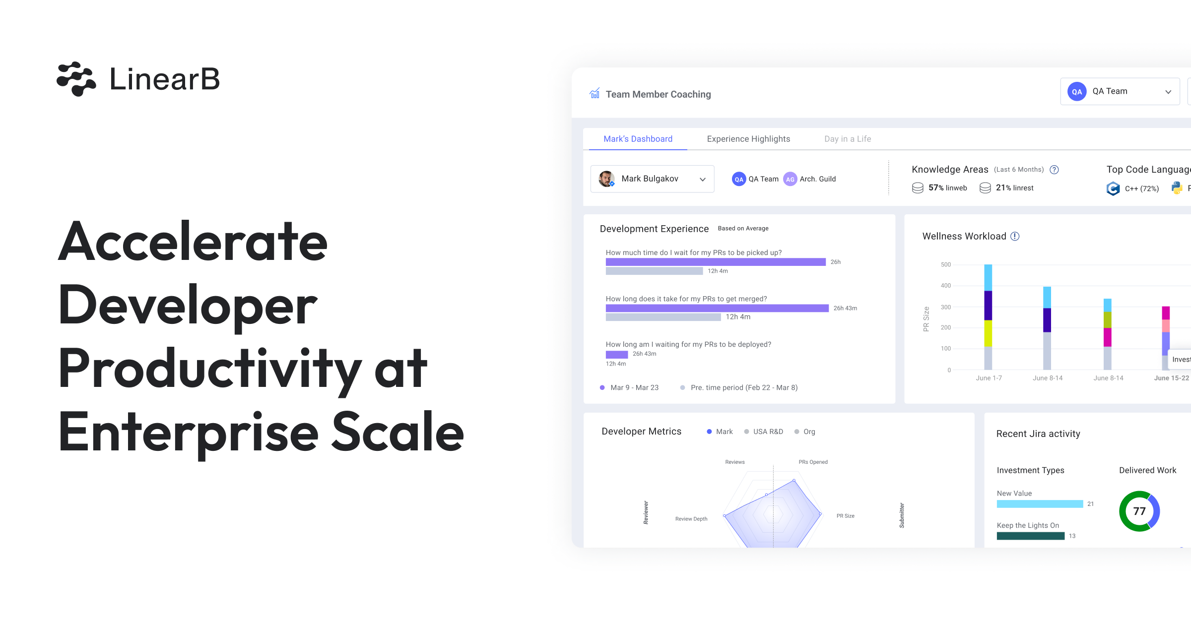Accelerate Developer Productivity at Enterprise Scale | LinearB