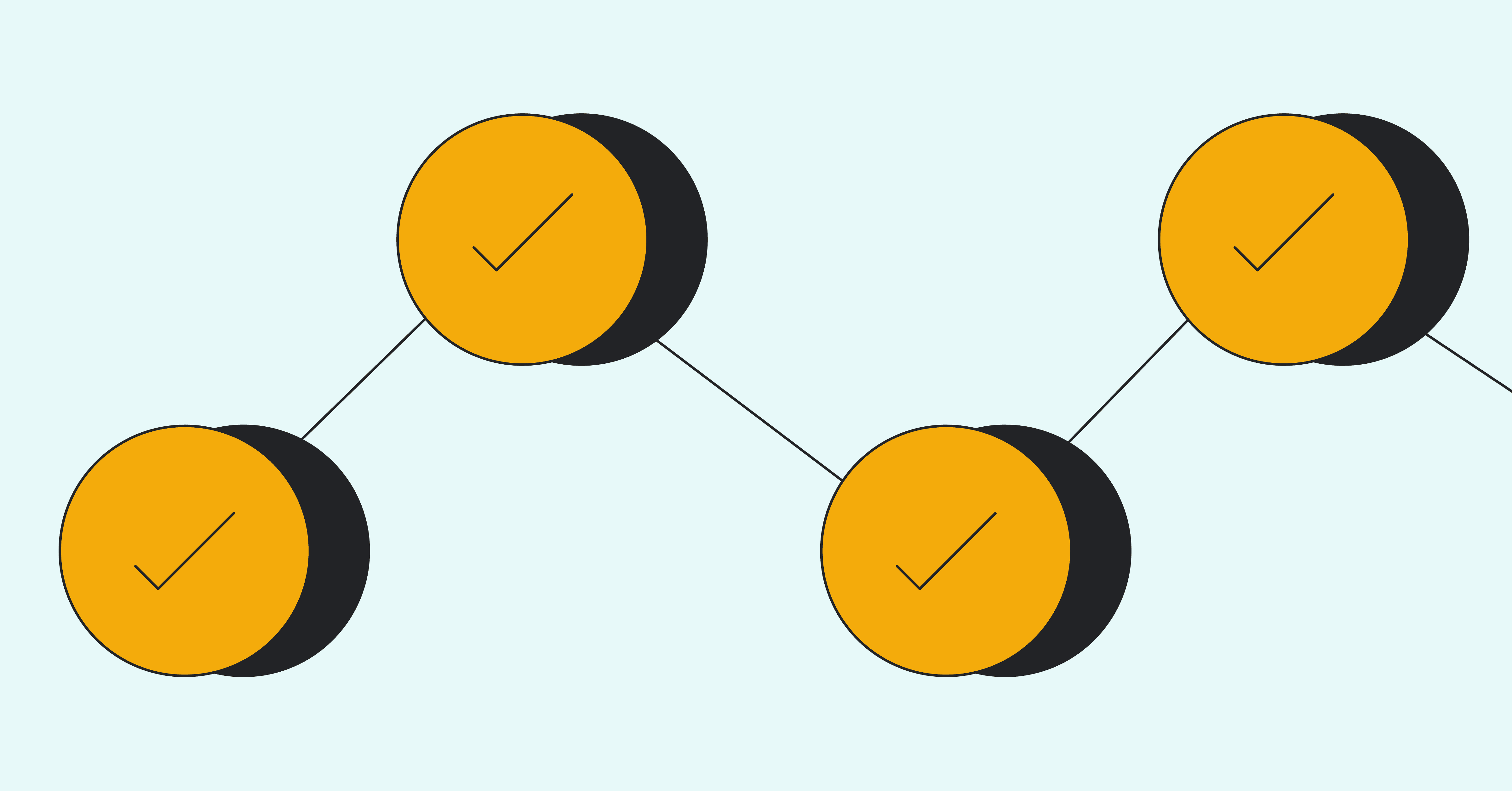 Top 18 Developer Productivity Tools for 2025 | LinearB Blog