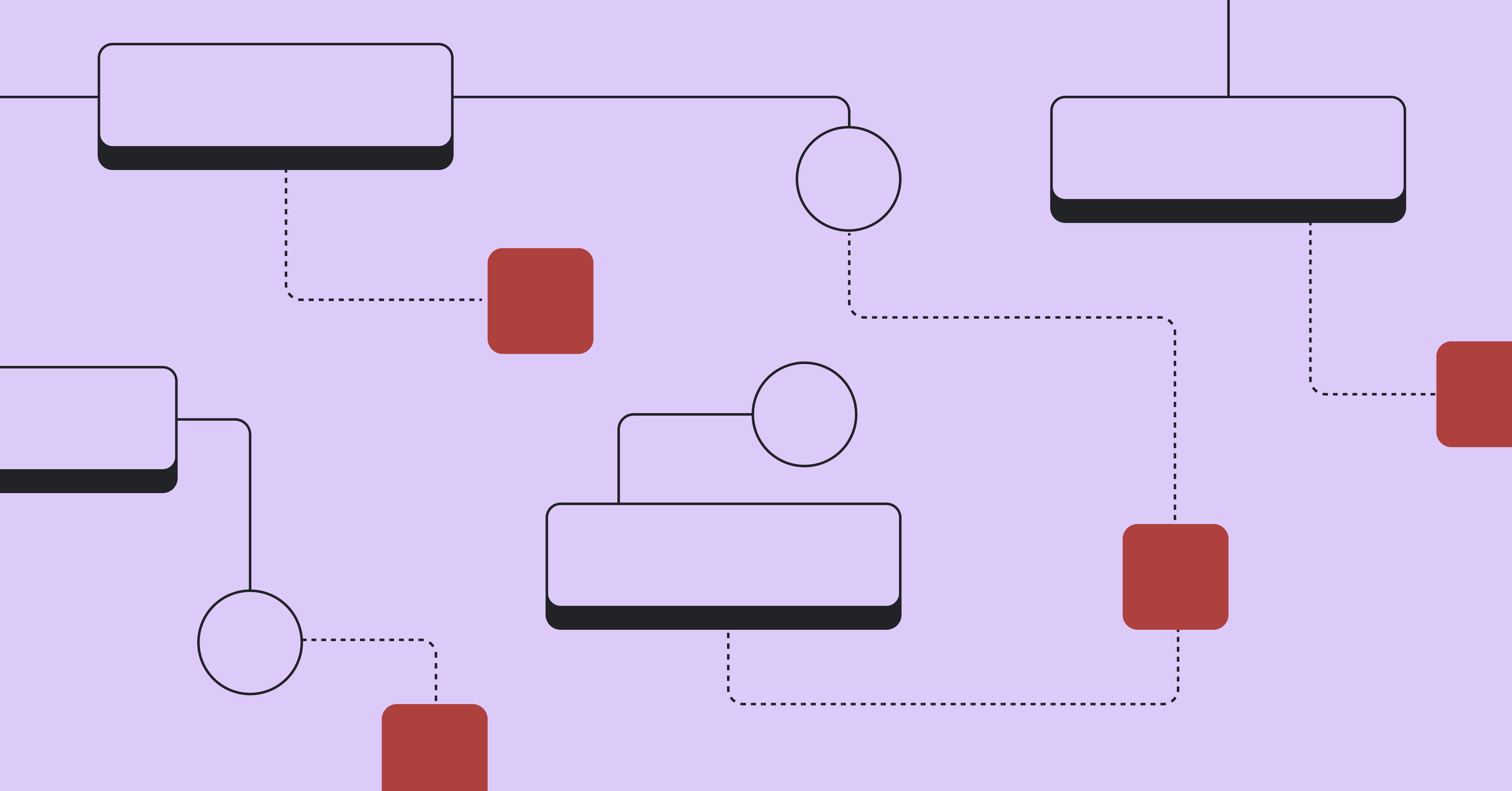 How to Use Automatic PR Labels to Improve Review Context | LinearB Blog