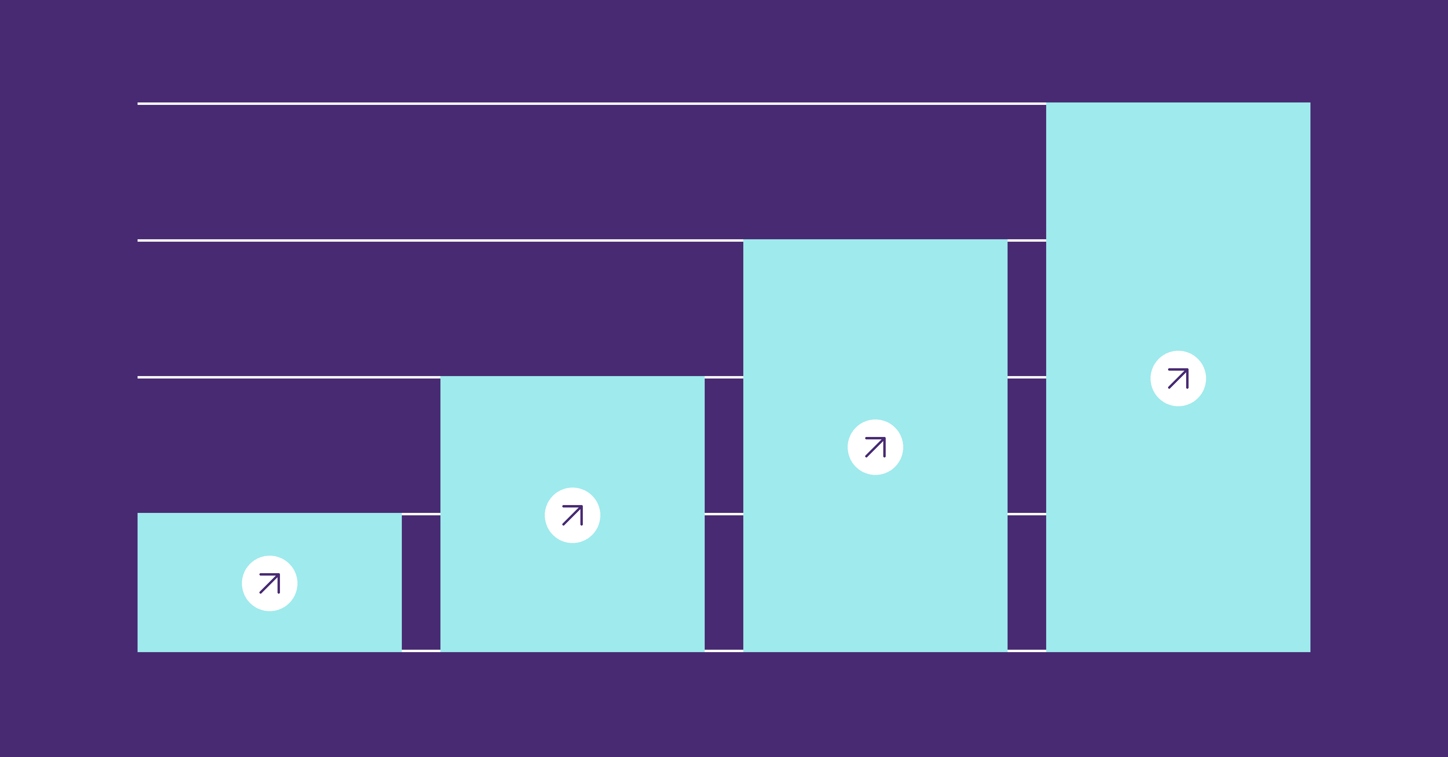 Measuring and Reporting DevEx Metrics that Impact Business Value ...