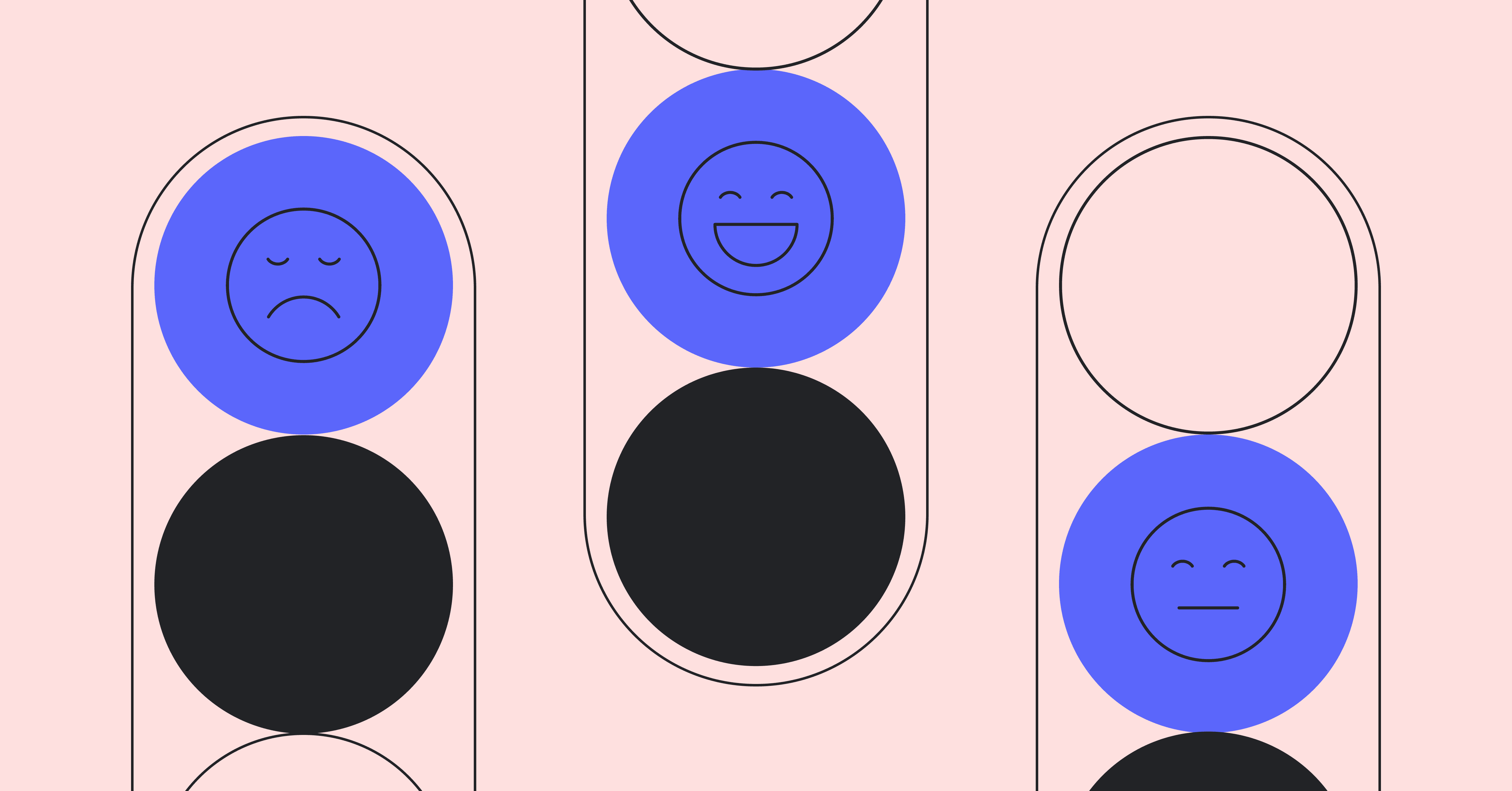 What is developer experience? | LinearB Blog