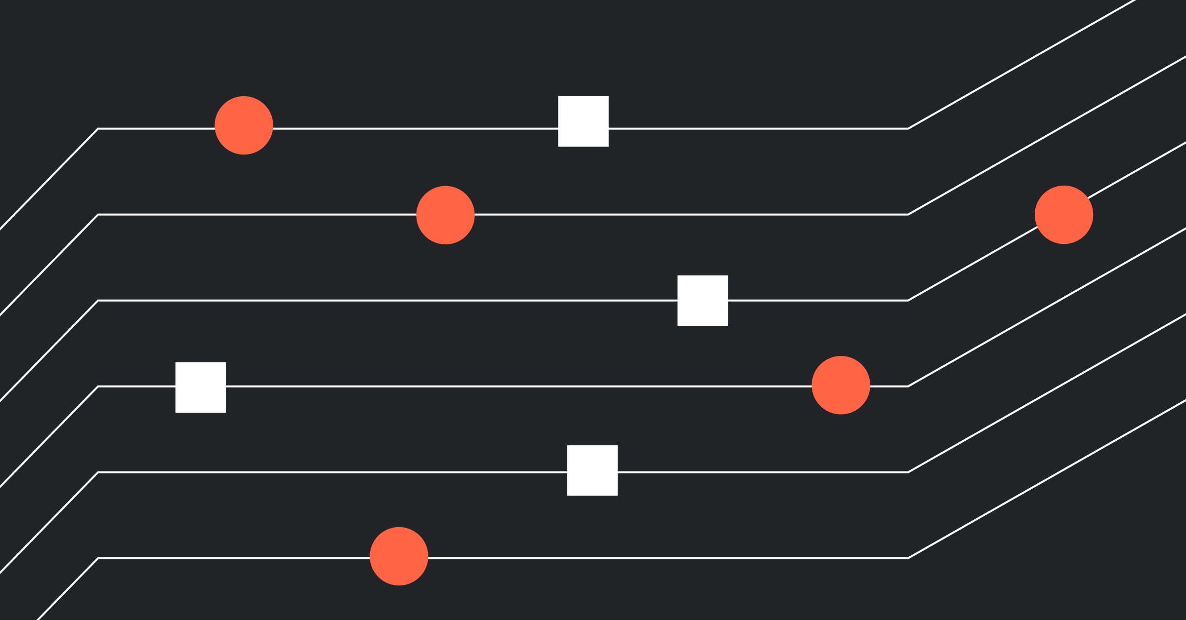 The 6 trends shaping the future of AI-driven development