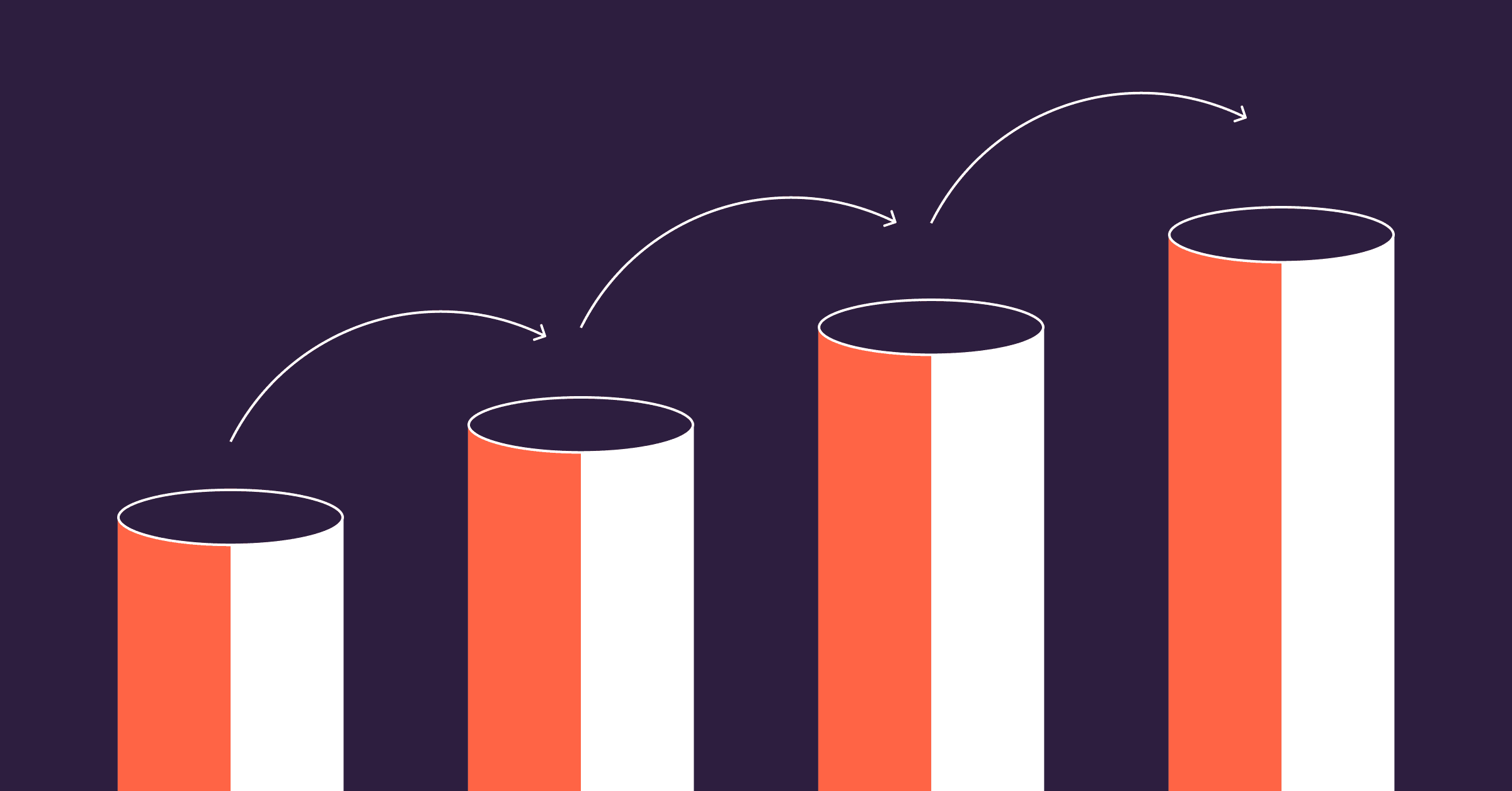 What Are Flow Metrics? How Engineering Leaders Can Drive Faster ...