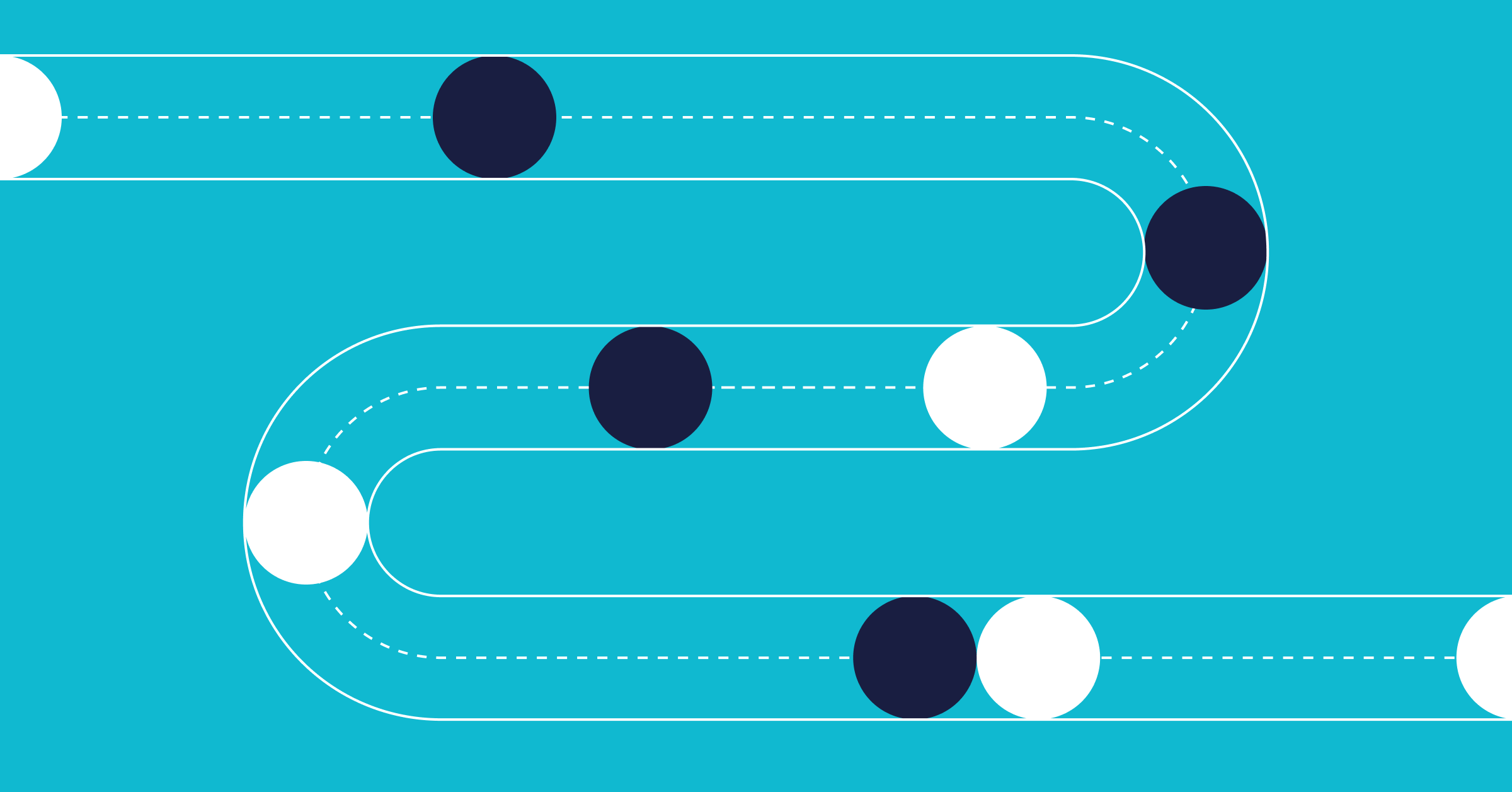 Quickstart metrics guide: Cycle Time