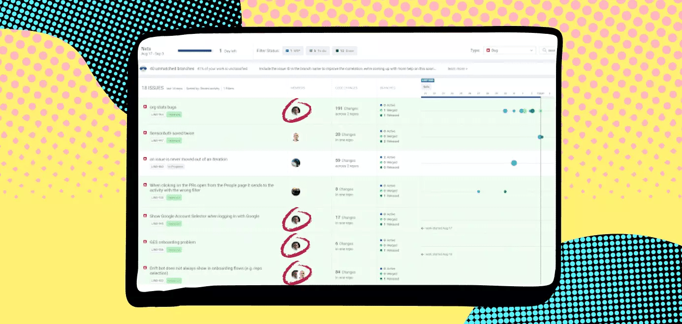 How To Run A Data Driven Dev Team Without Being A Performance Tyrant