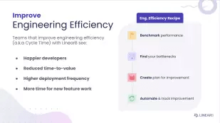 What Is Efficiency in Software Engineering? | LinearB Blog