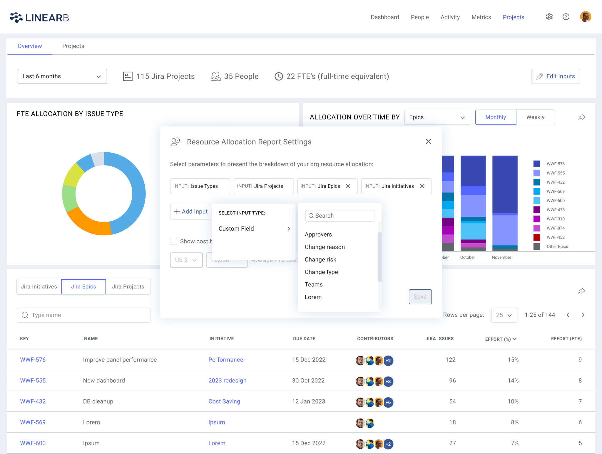 Announcing the Spring Launch of LinearB | LinearB Blog