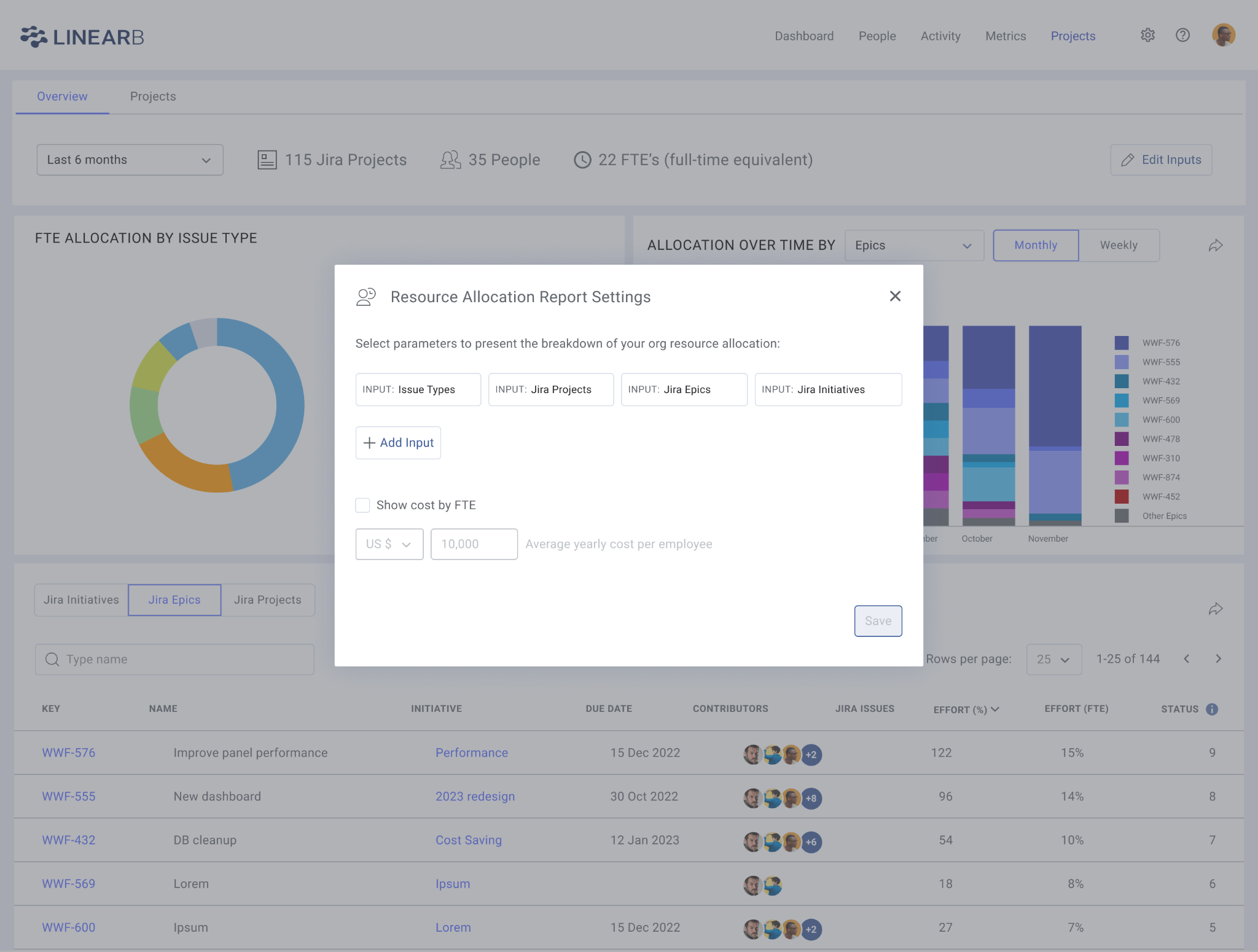 Announcing the Spring Launch of LinearB | LinearB Blog