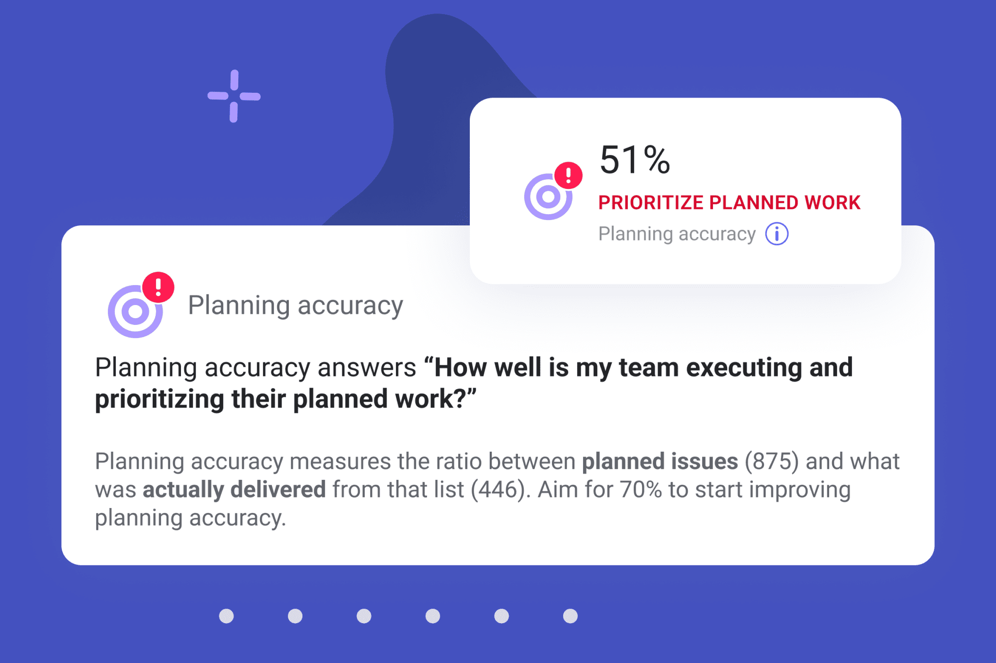 How to Accurately Forecast Project Delivery | LinearB Blog