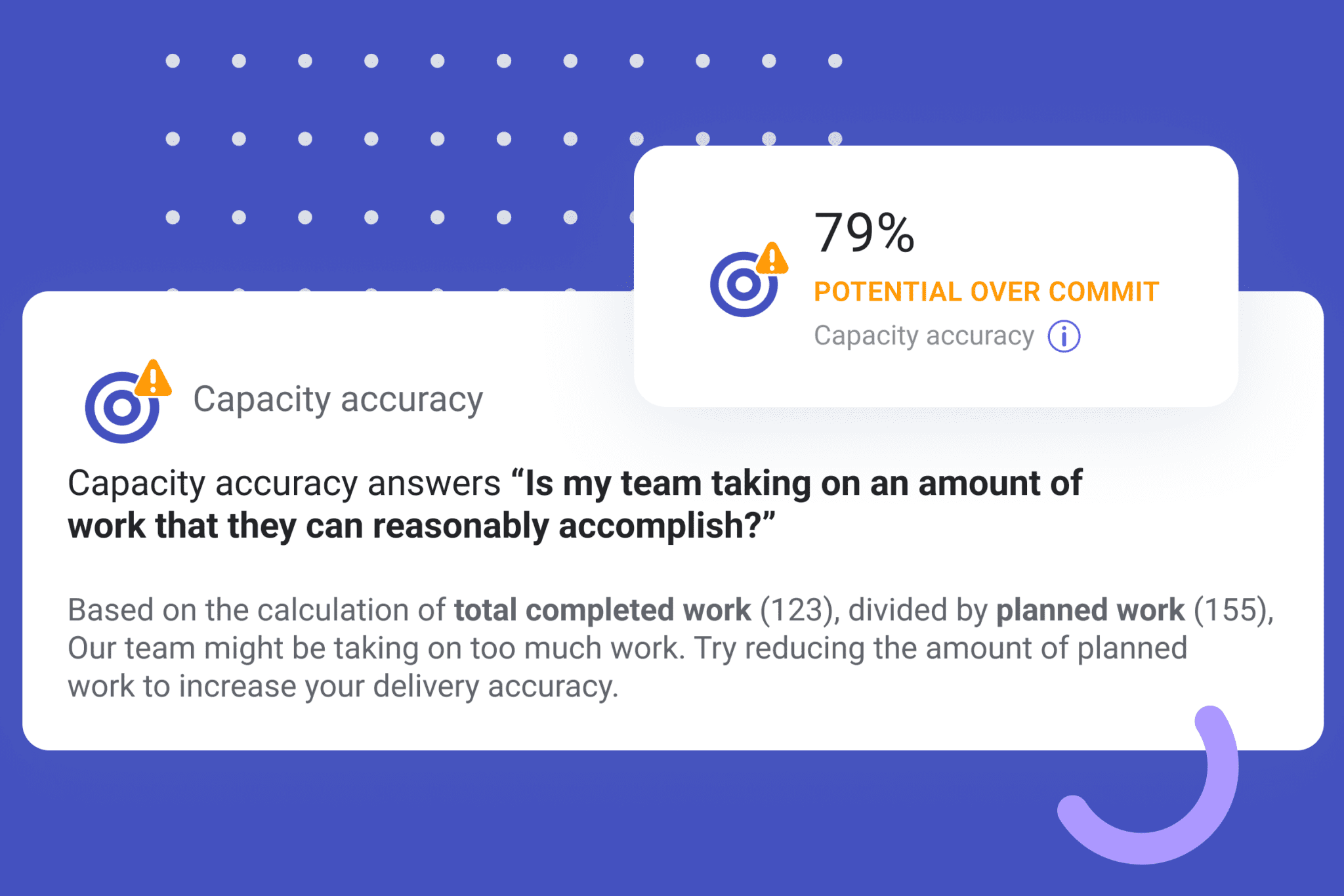 How to Accurately Forecast Project Delivery | LinearB Blog