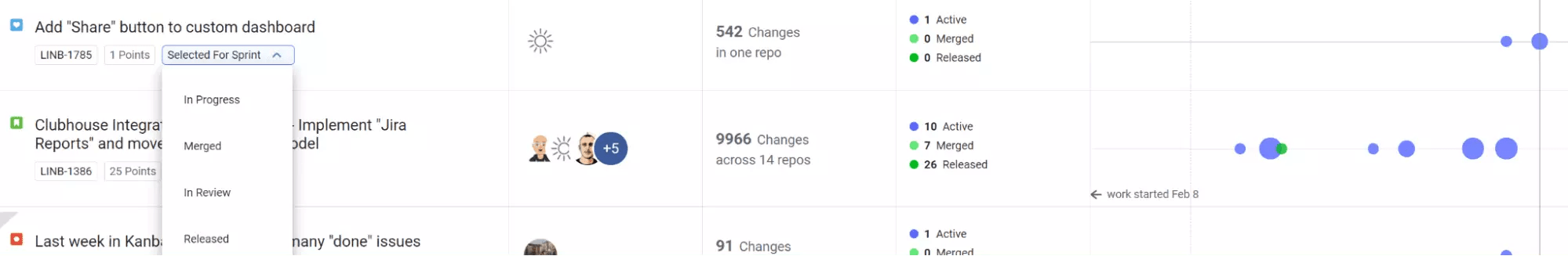WorkerB Developer Automation from LinearB | LinearB Blog
