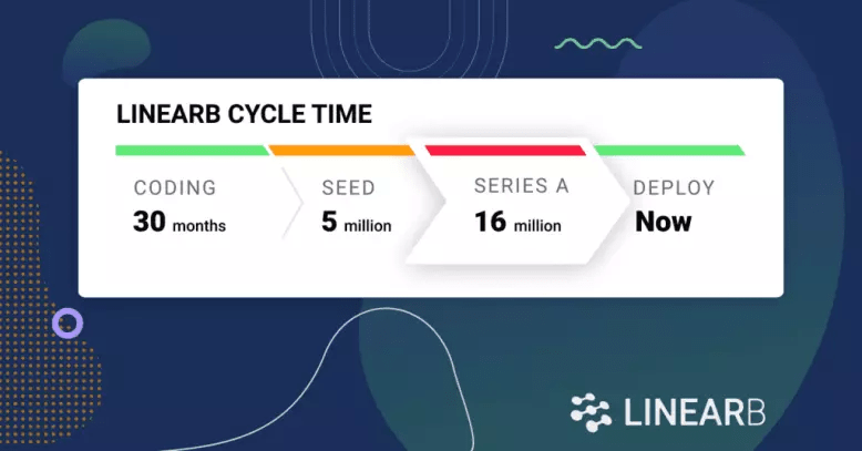 Launching Software Delivery Intelligence with $16M Series A | LinearB Blog