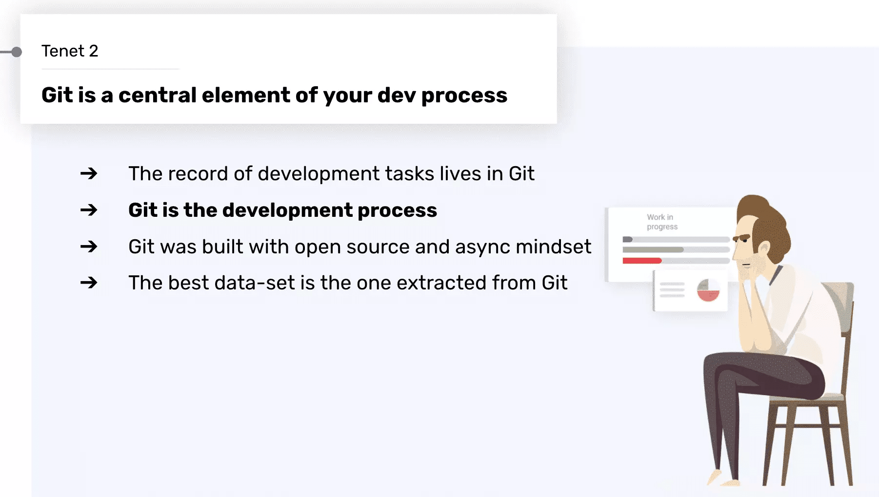 Asynchronous development for hybrid remote dev teams | LinearB Blog