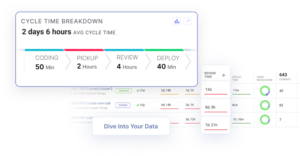 How to Find and Remove Dead Code | LinearB Blog