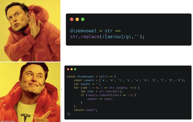 The 21 Developer Productivity Metrics You Should Measure | LinearB Blog