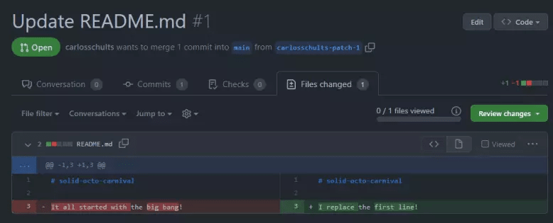 The Best Way to Do a Code Review on GitHub | LinearB Blog