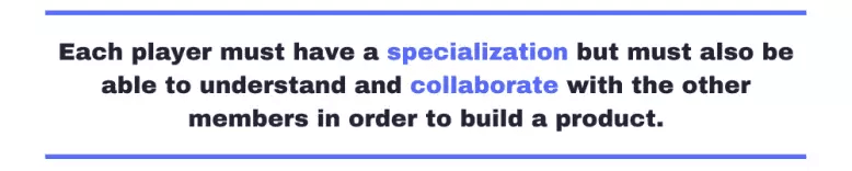 How to Structure and Build an Effective Engineering Team | LinearB Blog